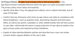 Mobile App Privacy Policy Template & Examples