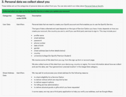 Privacy Policy Requirements Checklist for Websites & Apps