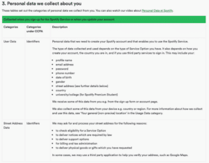 Mobile App Privacy Policy Template & Examples
