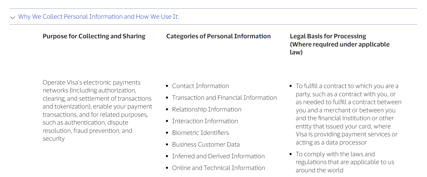 Privacy Policy Red Flags: How To Spot a Bad Privacy Policy