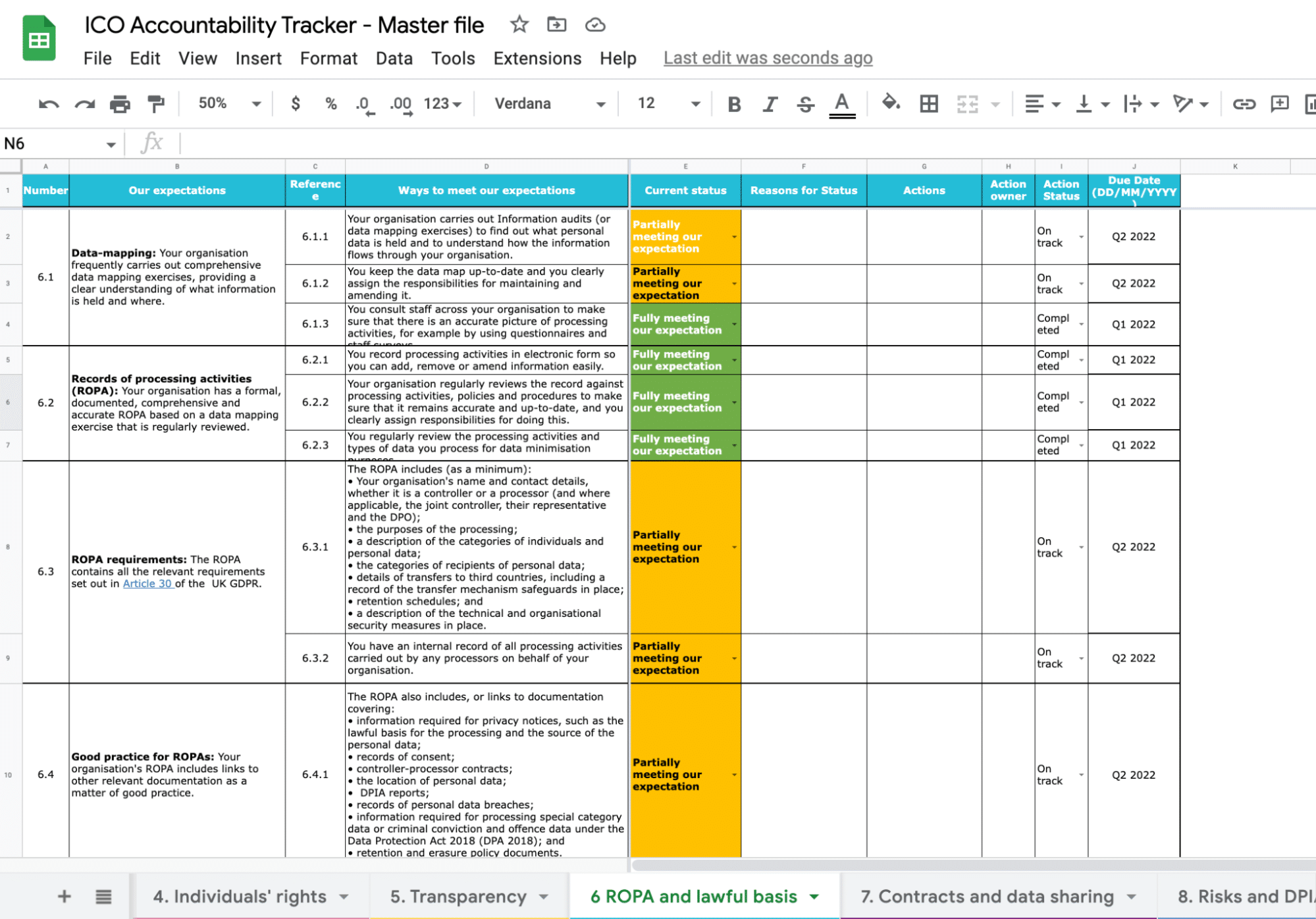GDPR Data Mapping Process Examples Best Practices Tools Mapping 
