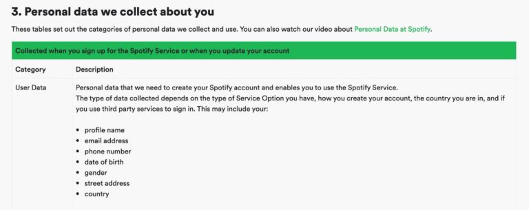 Sample Mobile App Privacy Policy Template - Termly