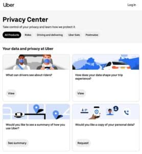 What Is a Privacy Center and Do You Need One